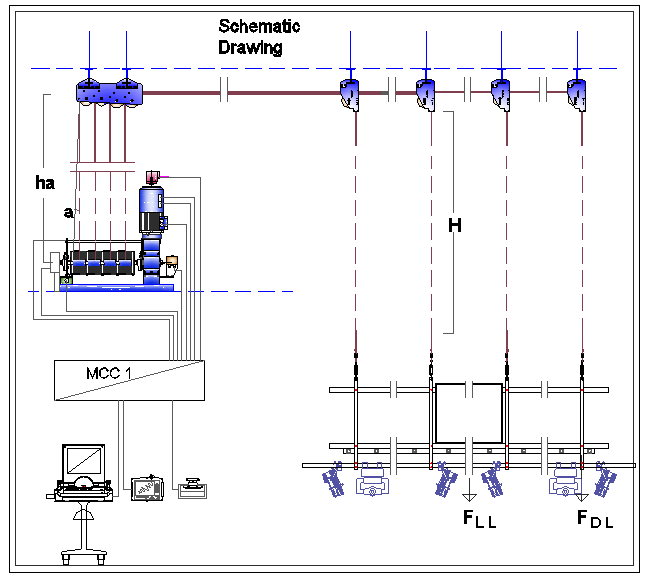 Fly System In Theatre at Kathy Lighty blog
